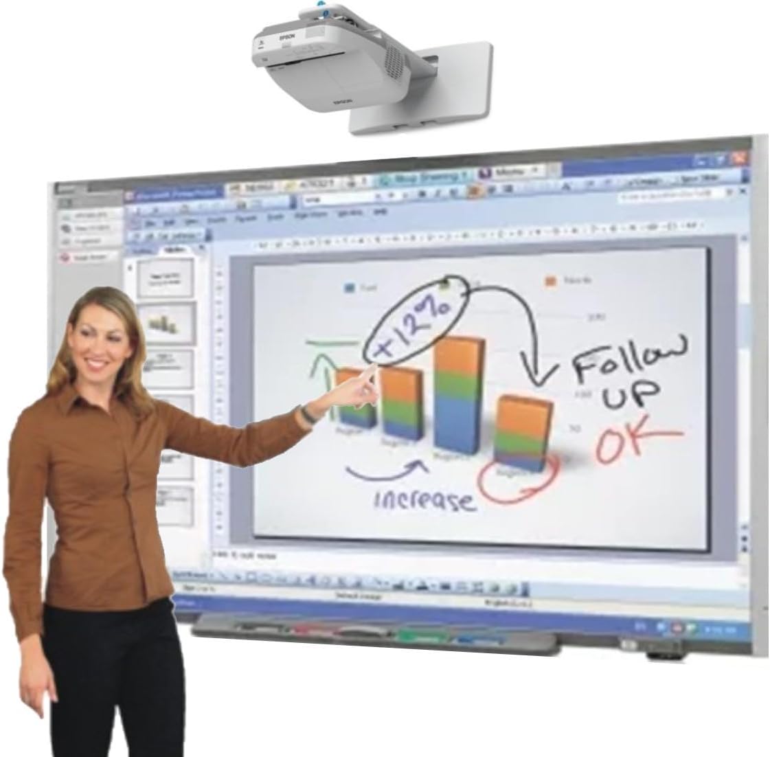 Amazon.com : Interactive Whiteboard / Smart Board Projector Combo for ...