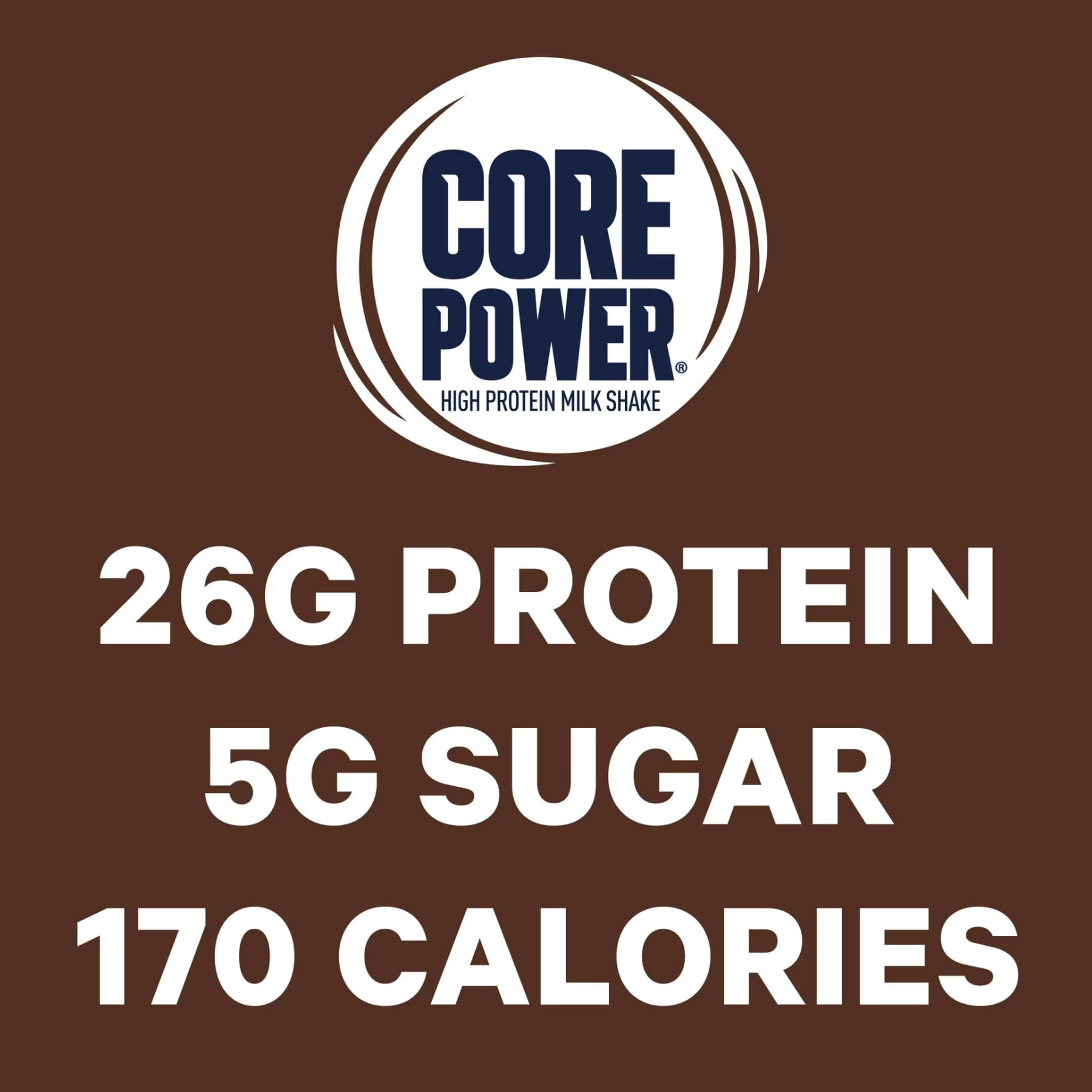 Snapklik.com : Ready To Drink Fairlife Protein Shakes Nutrition Plan ...
