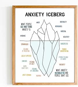 Amazon.com: Anxiety Iceberg Poster Canvas Office Decor Inspirational ...