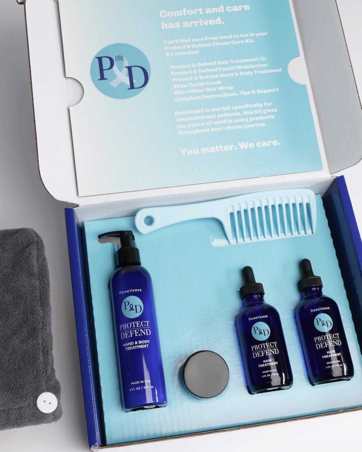 Amazon.com: RemeVerse Chemo Care Kit; 6-Piece Package Features Science ...