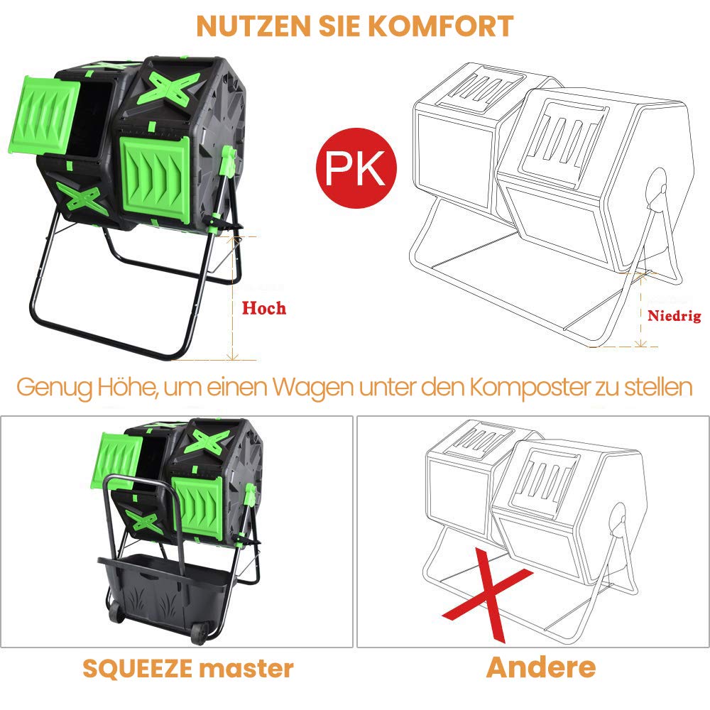 Turning Compost Diagram