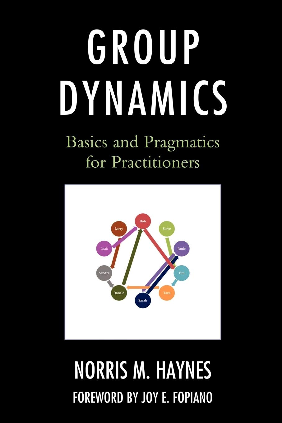 Group Dynamics: Basics and Pragmatics for Practitioners: Amazon.co.uk ...