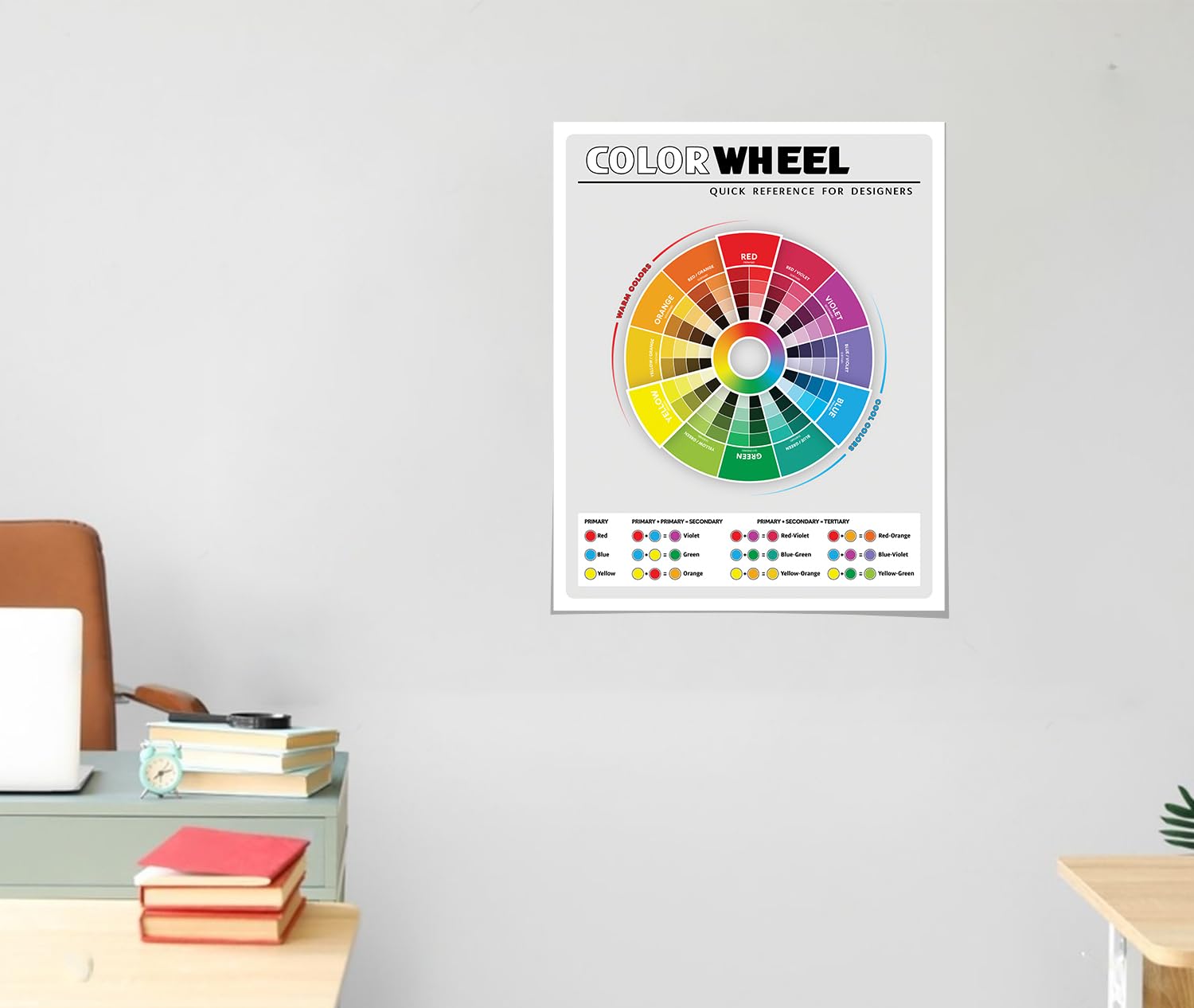 Snapklik.com : Color Theory, Quick Reference Poster For Classroom ...