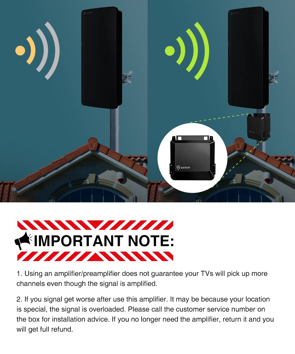 Snapklik.com : ANTOP Amplifier For TV Antenna, Digital Antenna Booster ...