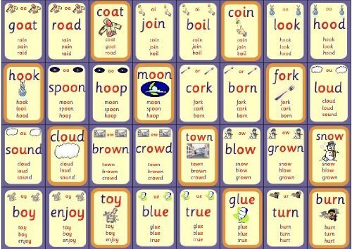 Buy Vowel Digraph Triplets Early Years Phonics Games Online At Low buy-vowel-digraph-triplets-early-years-phonics-games-online-at-low