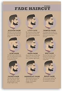 Amazon.com: ESETASOT Fade Haircut Types Metal Tin Signs Men's Haircuts ...