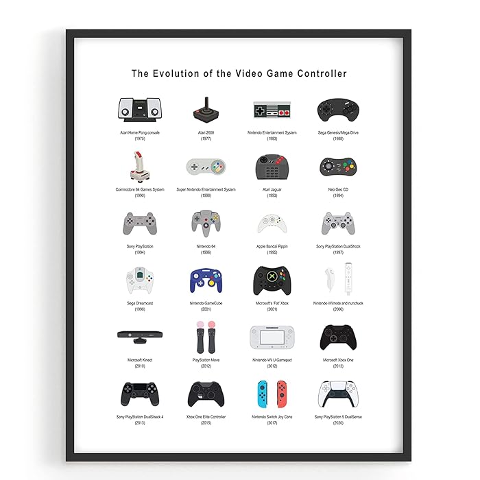 Buy Retro Video Game Posters for Walls Gaming Room Decor, Video Game ...