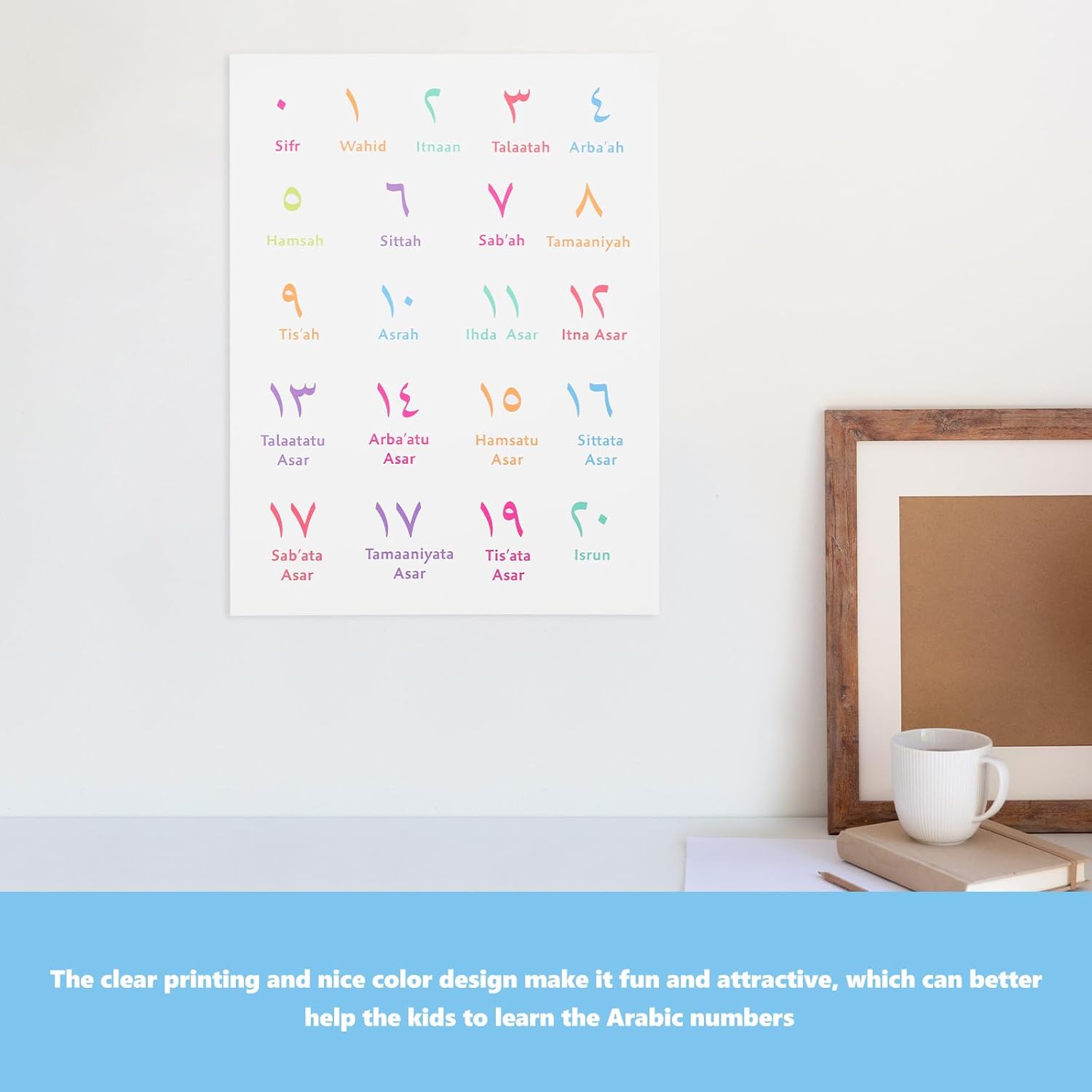 Cabilock Alphabet of Numbers Decor Arabic Learning Australia | Ubuy