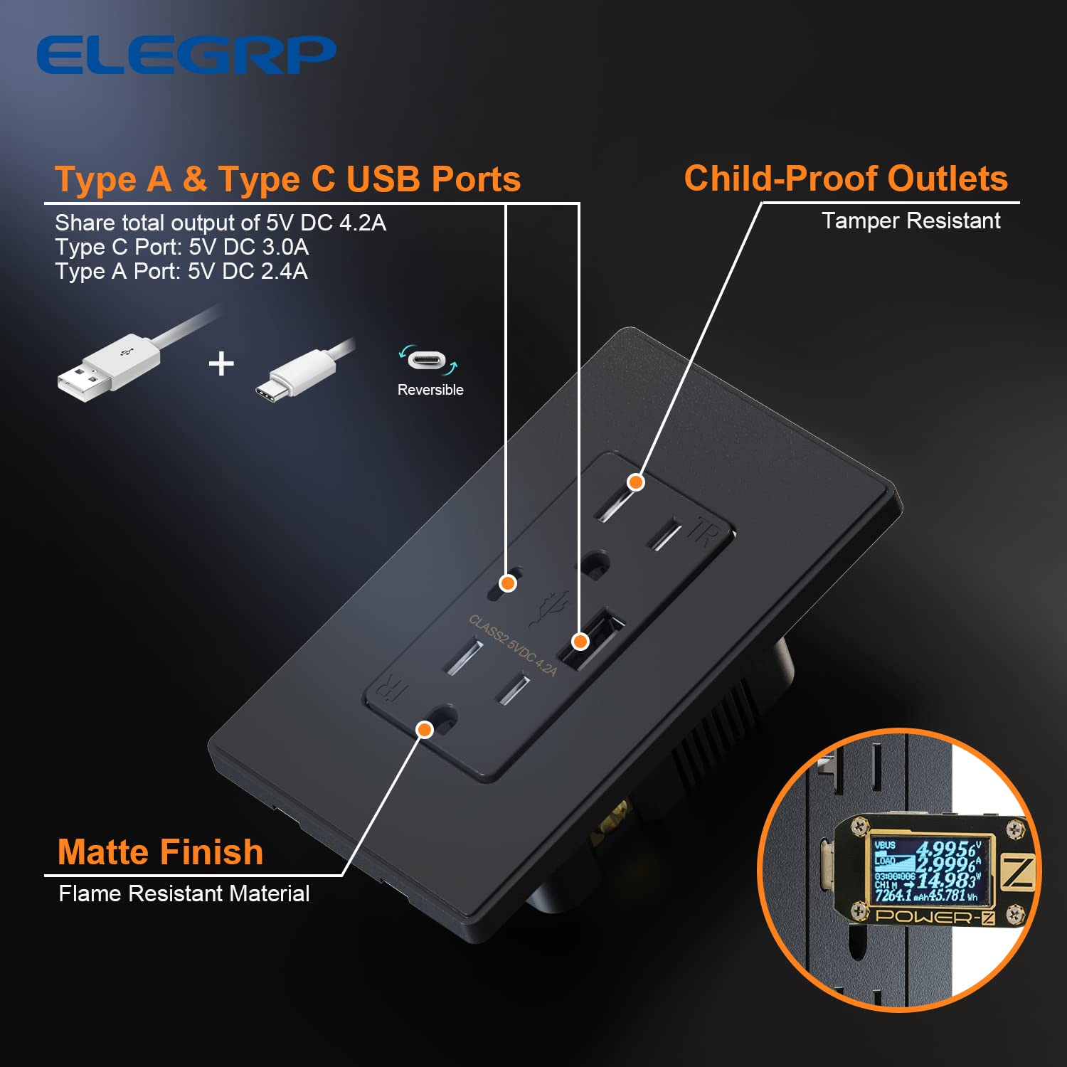 Snapklik.com : ELEGRP USB Charger Wall Outlet, USB Receptacle