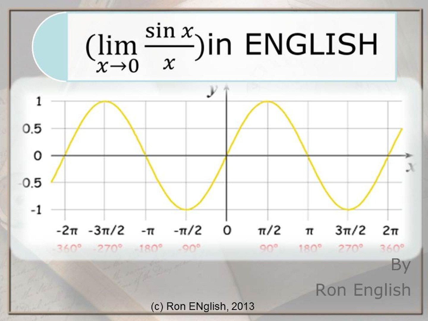 Amazon co jp Limit Of Sin X Over X As X Approaches Zero Proof Without