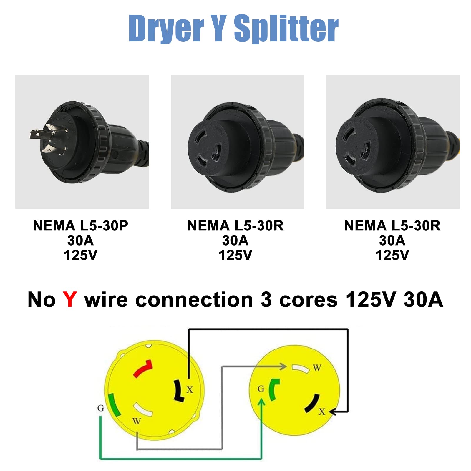 Snapklik.com : Marine Shore Power Y Adapter, 30 AMP L5-30P Male Plug To