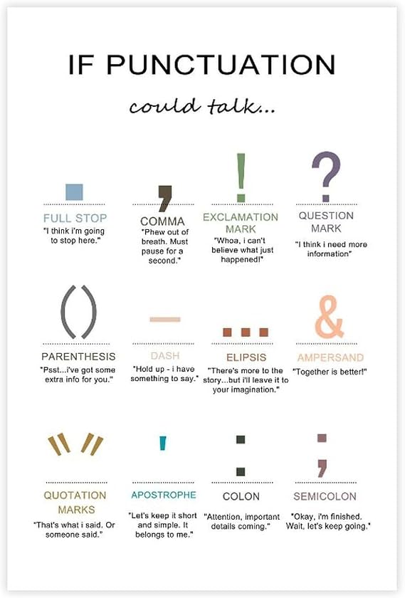 Amazon.com: If Punctuation Could Talk Poster Boho English Grammar Wall ...