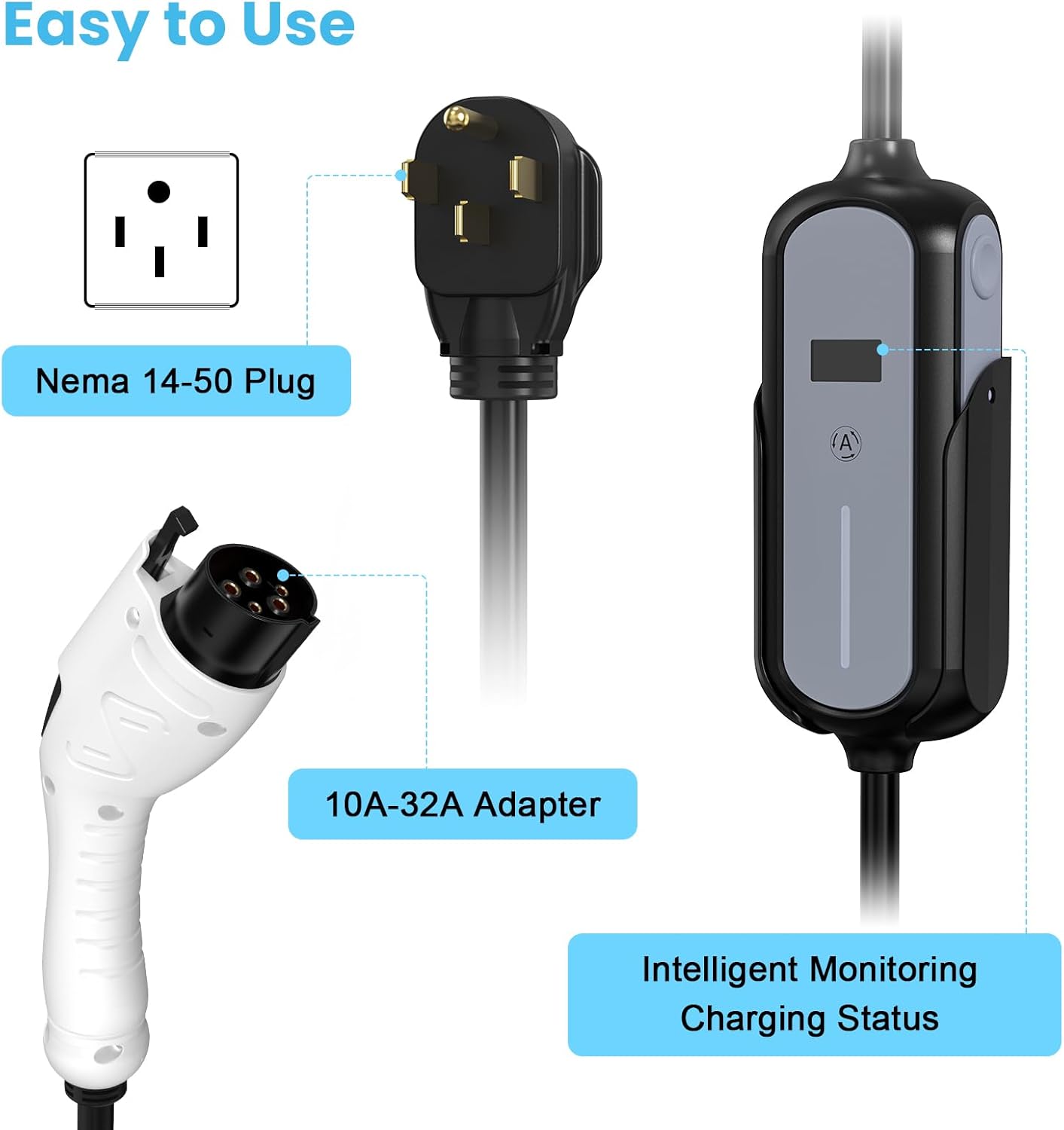 Level 2 EV Charger Up to 32A Current,16FT Portable Electric Car Charger ...