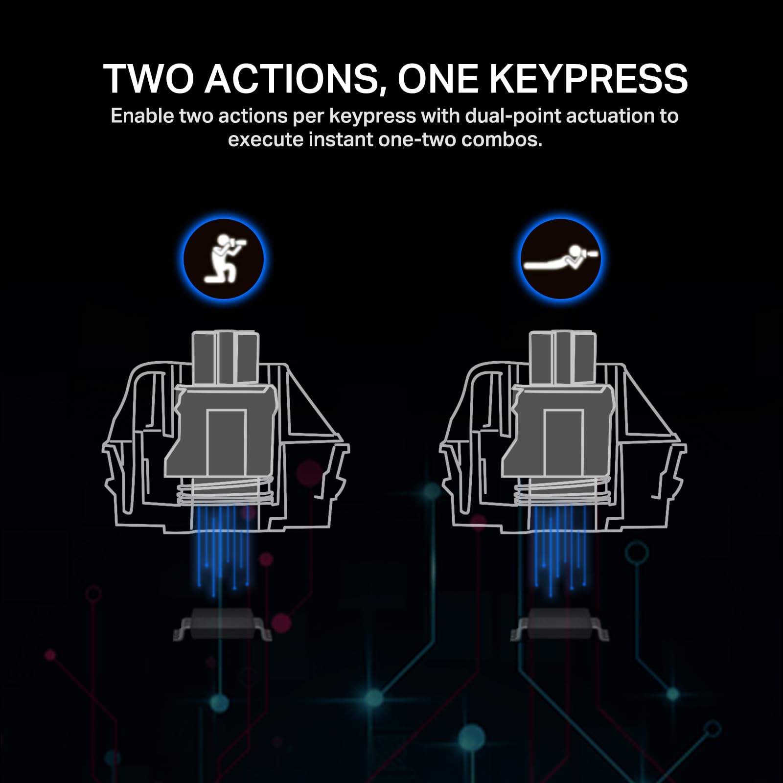 Snapklik.com : E-YOOSO 60% Gaming Keyboard, Rapid Trigger Mechanical ...