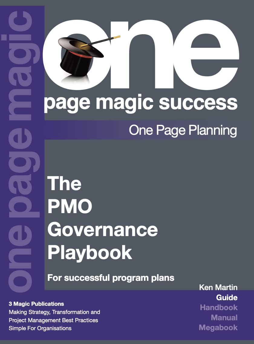 Amazon.com: The PMO Governance Playbook (One Page Magic Planning Series 6) eBook : Martin, Ken ...