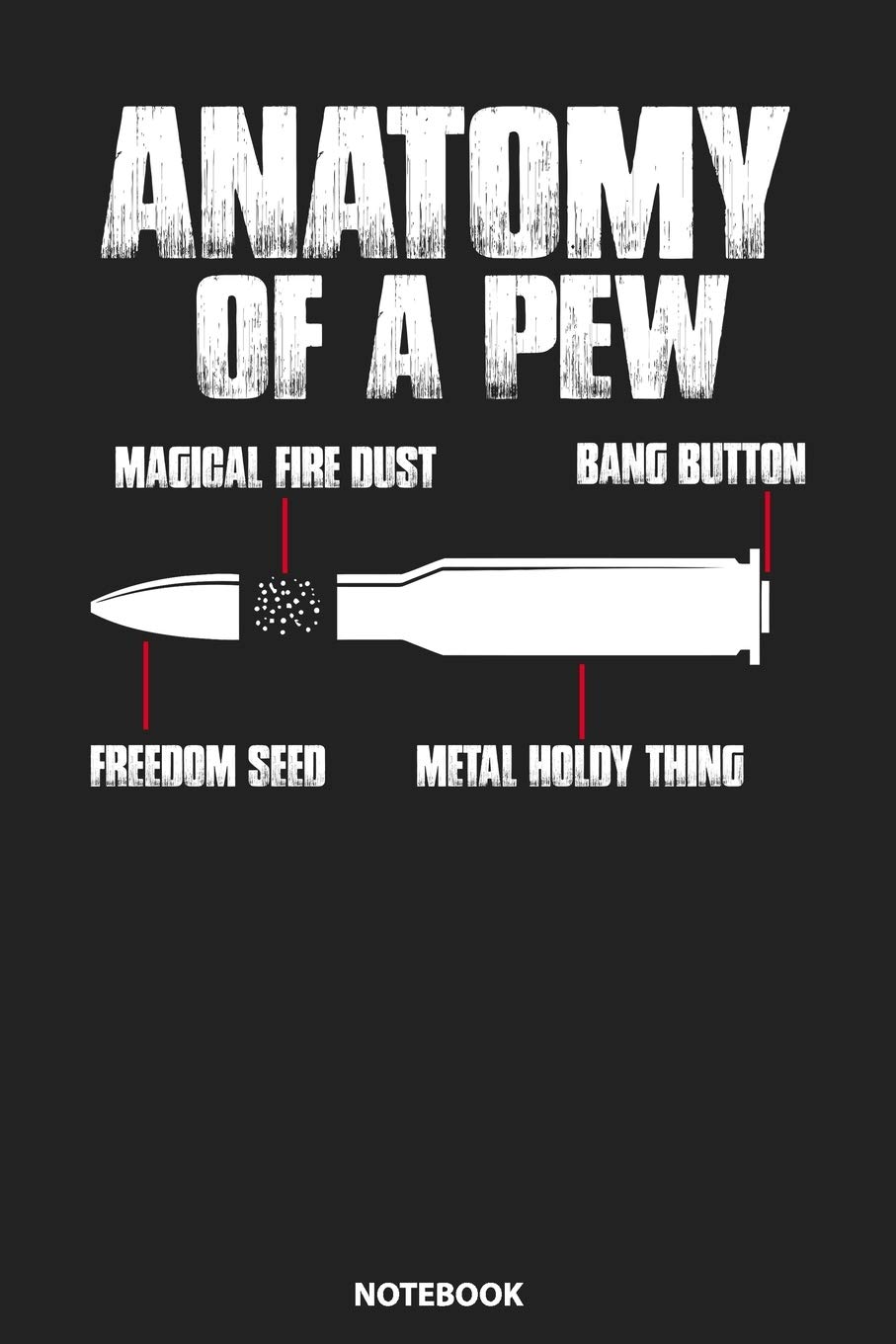 Notebook: Anatomy Of A Pew Funny Shooter: Iwanowski, Anthony ...