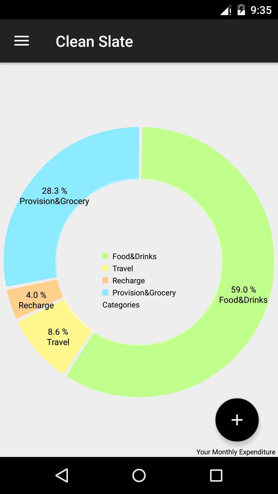Clean Slate - App on Amazon Appstore