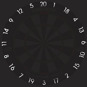 Unicorn HD2 Pro Edition Metal Number Ring Dartboard Ring, Black ...