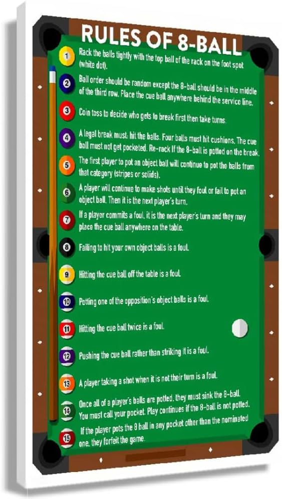 Amazon.com: Pool Rules Poster Billiard Wall Art Canvas Framed Pictures ...