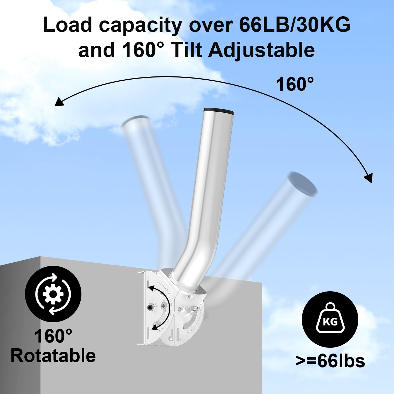 Snapklik.com : Universal Antenna Pole Mount Bracket, 12" Adjustable J ...