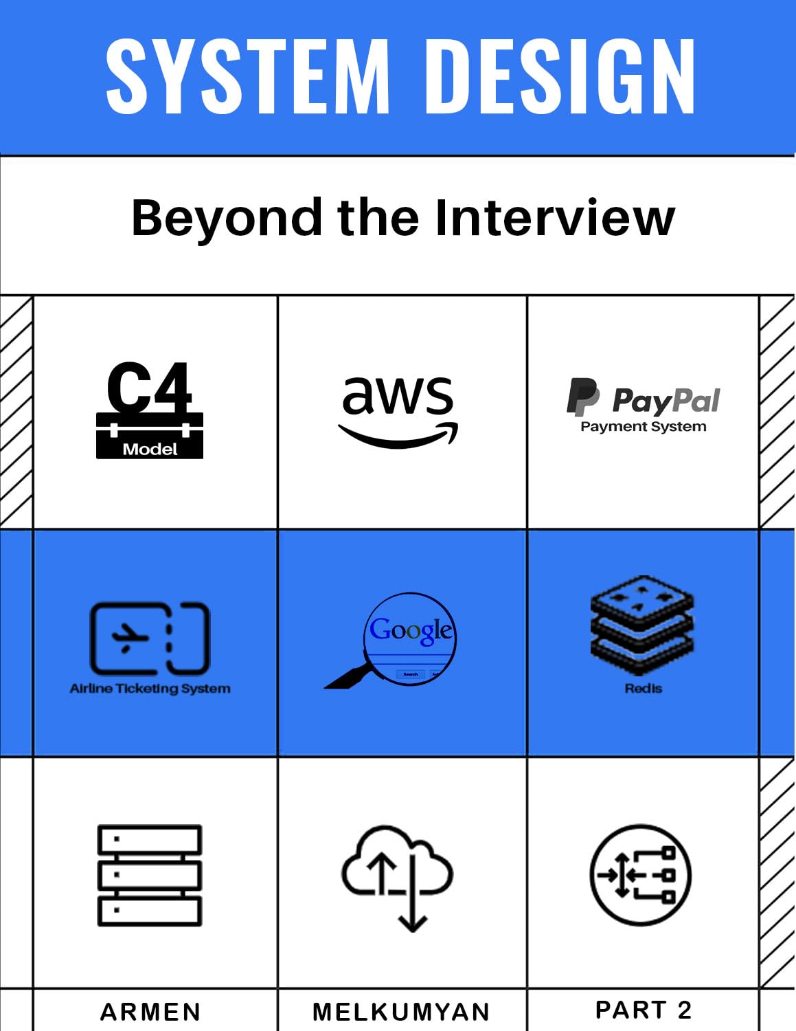 System Design: Beyond the Interview , Melkumyan, Armen, eBook - Amazon.com