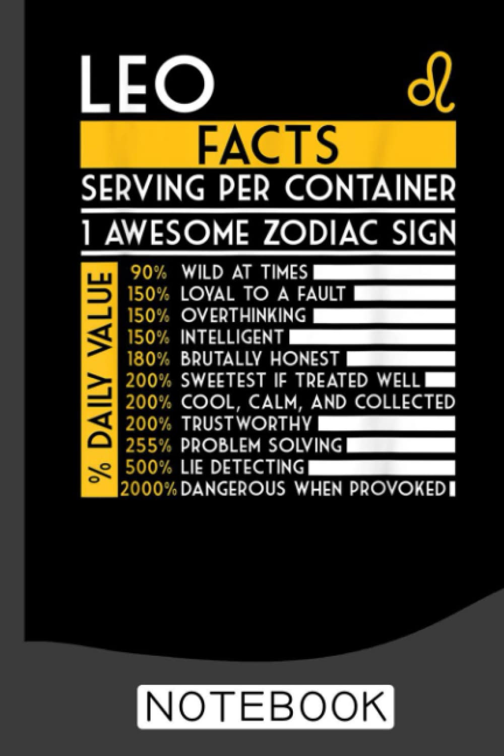 Everything about leo zodiac sign 60 photos - Youhoroscope.com
