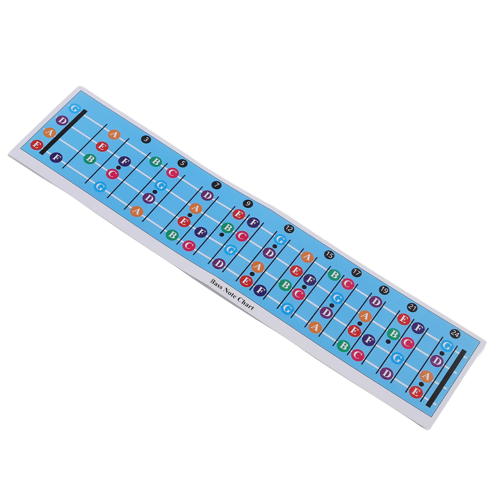 Bass Note Chart 4 String Bass Guitar Fretboard Note Chart - Color Coded ...