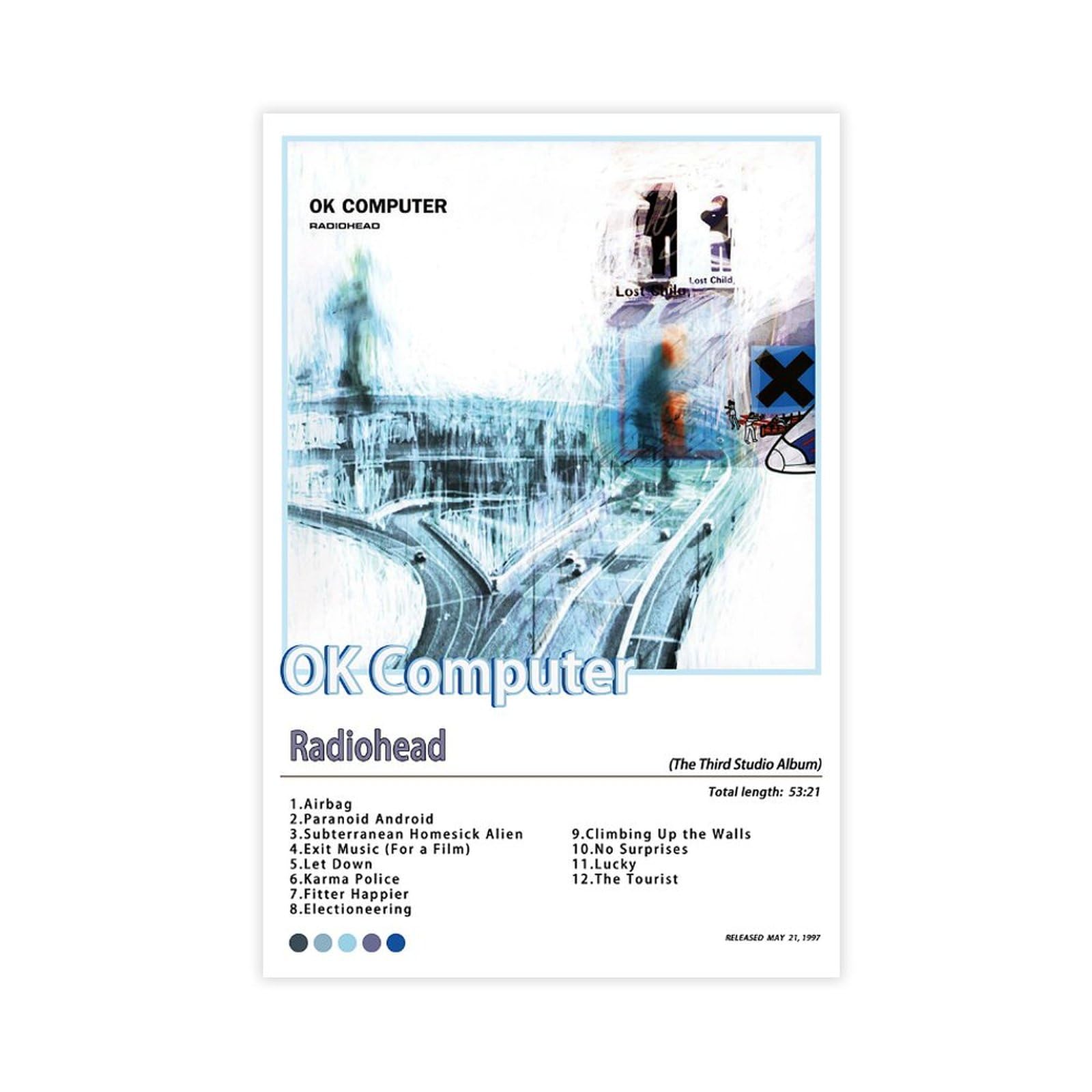 Amazon.com: YZXQCCC Radiohead Poster OK Computer Album Cover Canvas ...