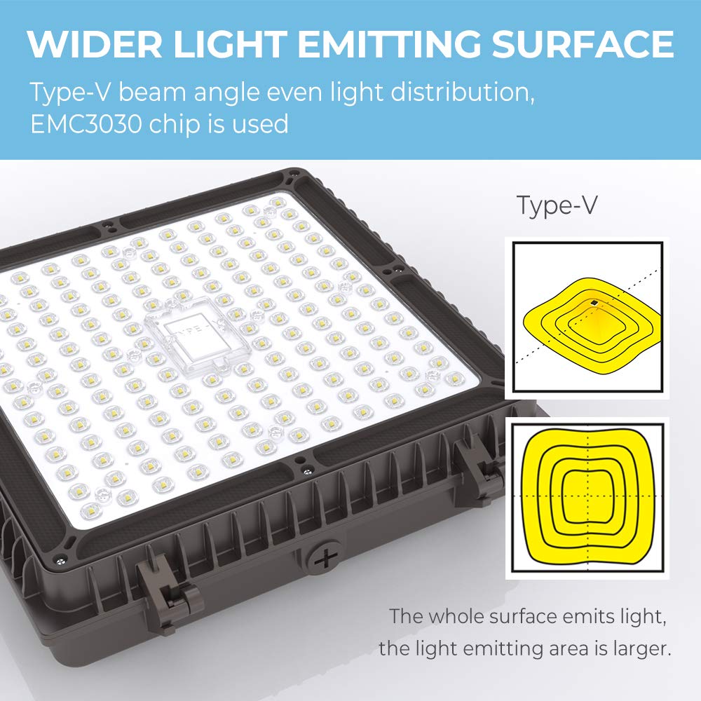 Snapklik.com : 100W LED Canopy Lights: 1-10V Dimmable 13000LM Canopy ...