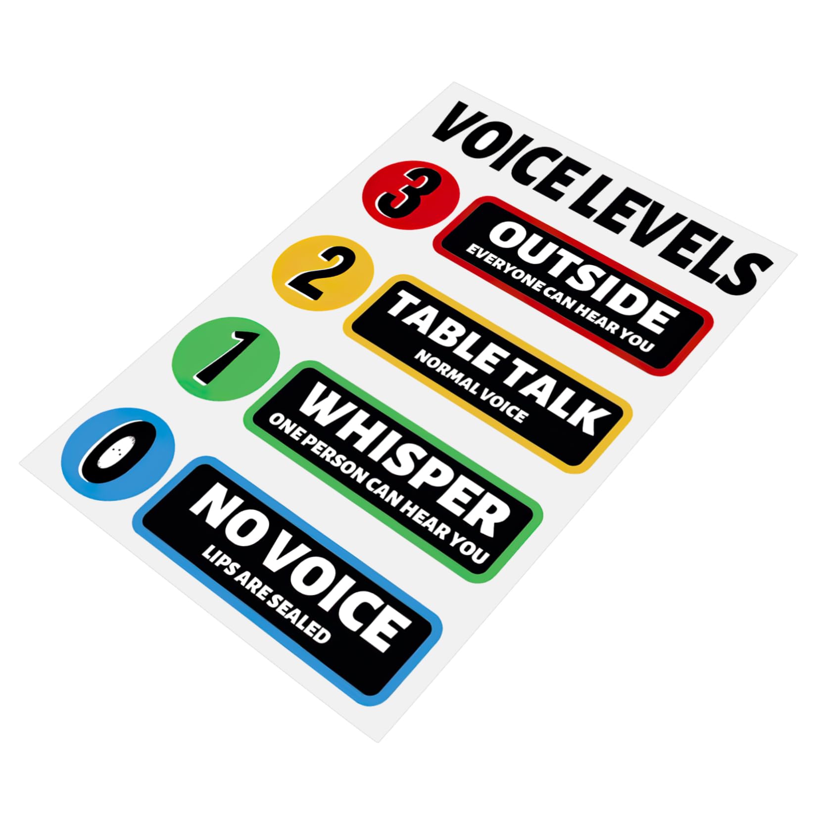 Operitacx 2pcs Noise Level Wall Sticker Class Policies Poster Hall ...