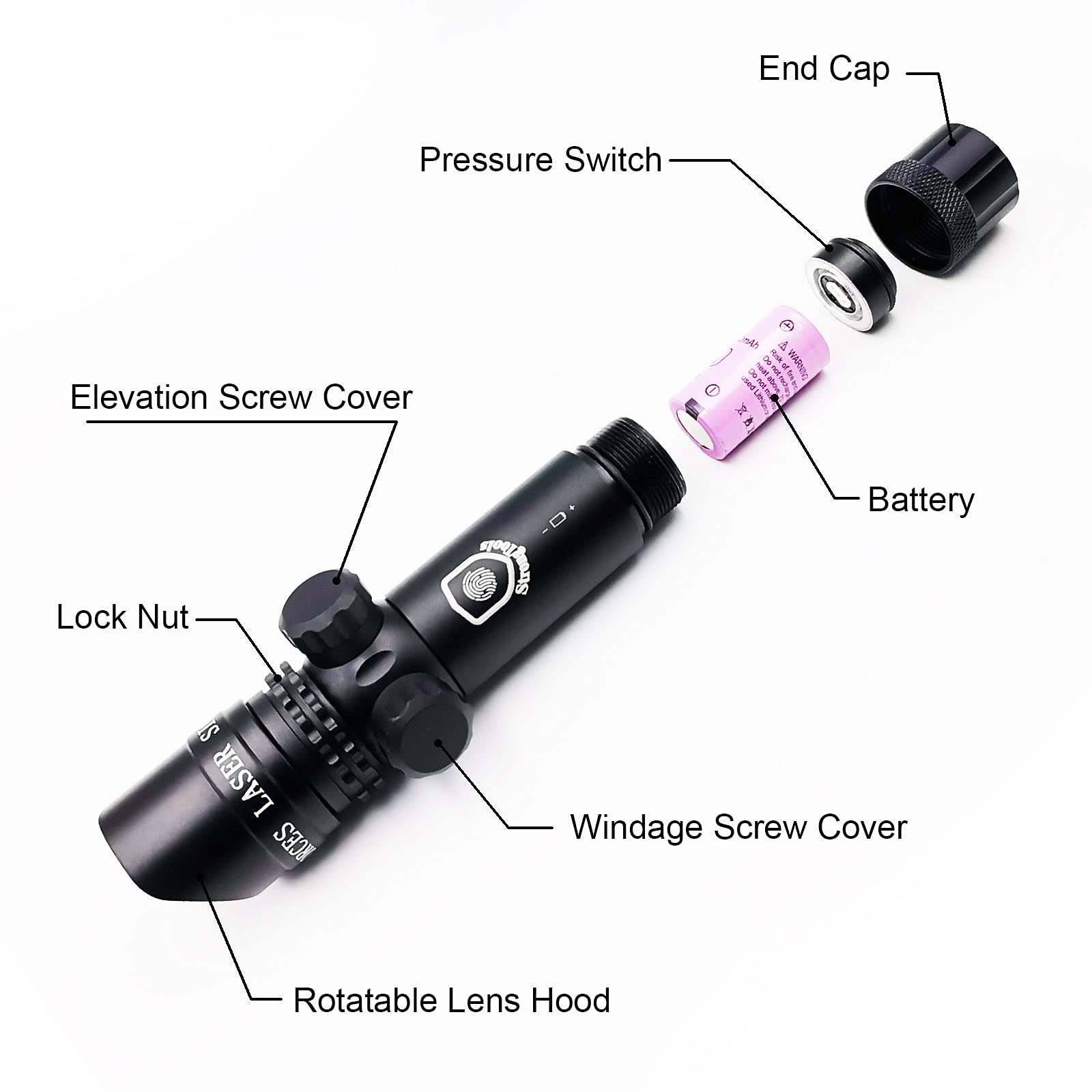 Snapklik.com : StrongTools Waterproof Green Dot Laser Sight Adjustable ...