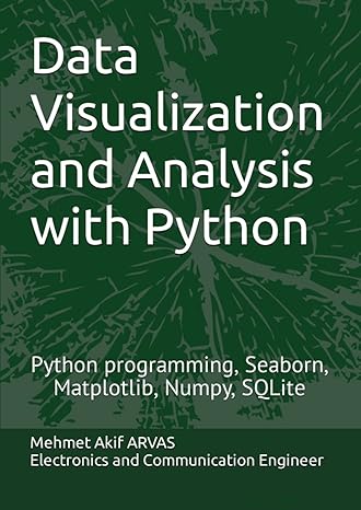 Data Visualization and Analysis with Python: Python programming, Seaborn, Matplotlib, Numpy ...