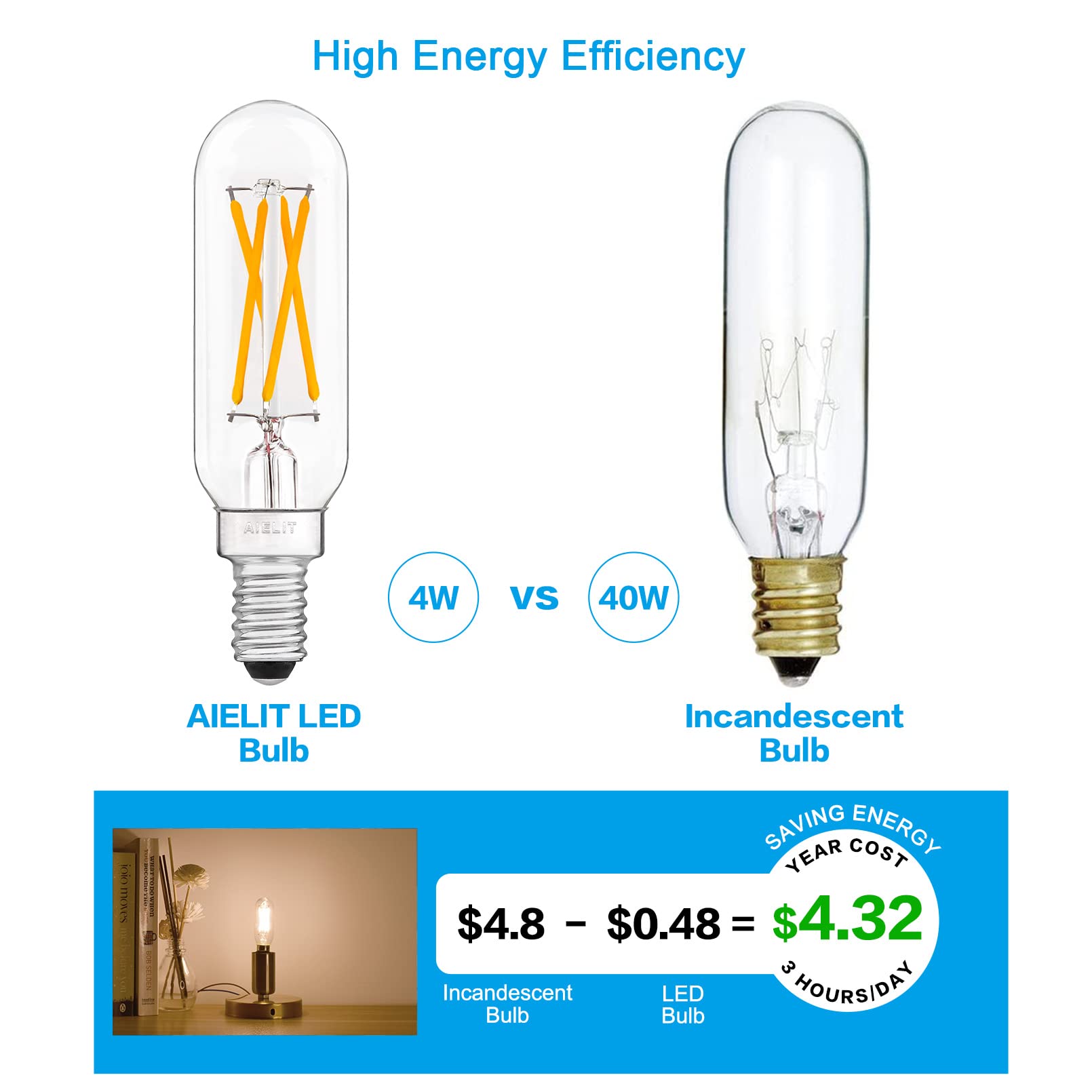 AIELIT T8 4W Classic LED Tube Light Bulb, E12 Mini Candle Base, Tube ...