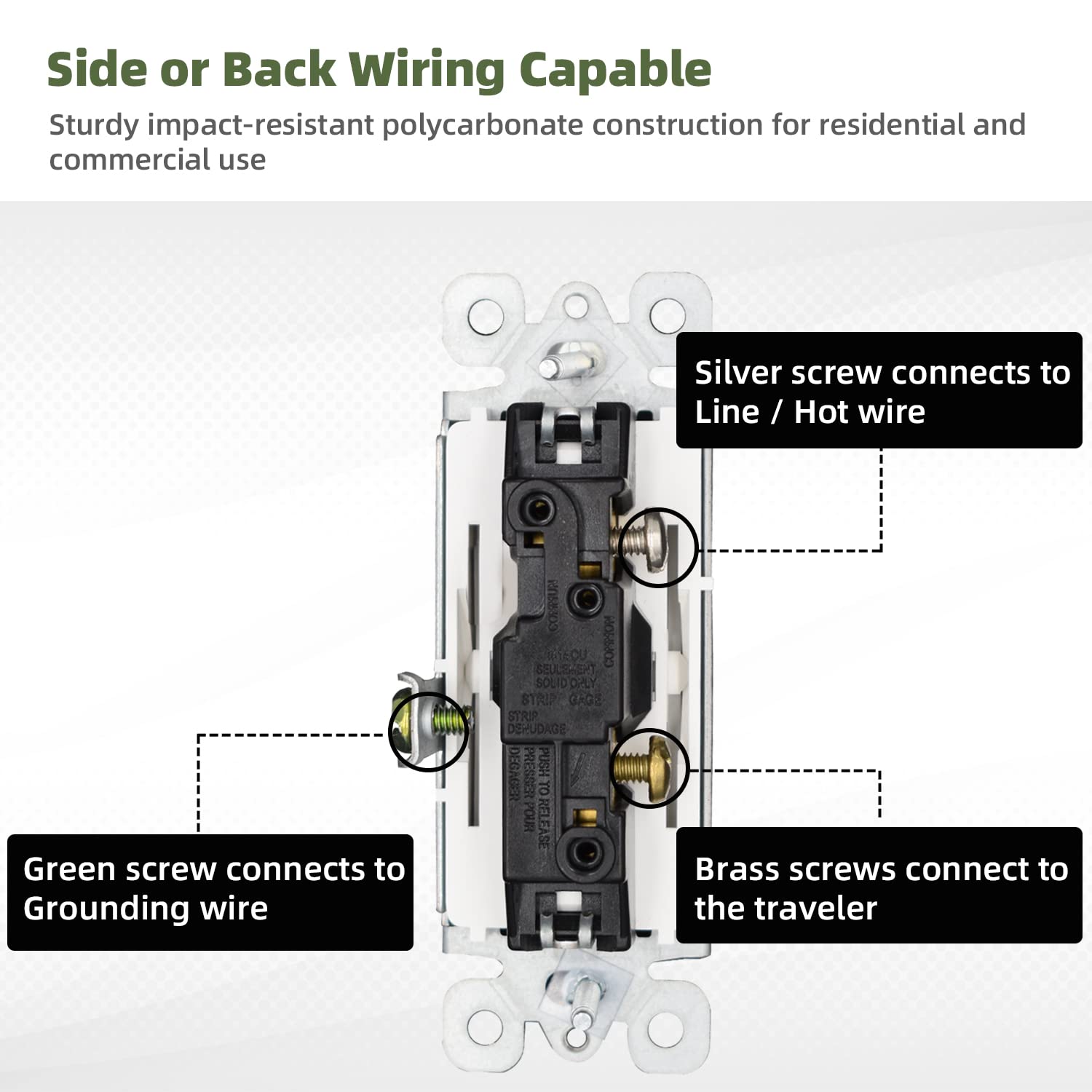 Snapklik.com : Micmi Single Pole Decorator Wall Light Switch, Paddle ...