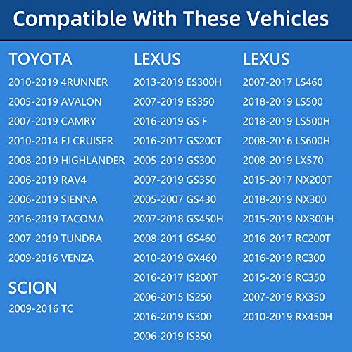 Snapklik.com : Oil Filter Housing Cap Assembly 15620-31060 For Toyota ...