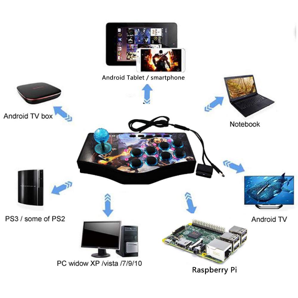 Snapklik.com : 3 In 1 Arcade Fight Stick Fighting Joystick Game ...