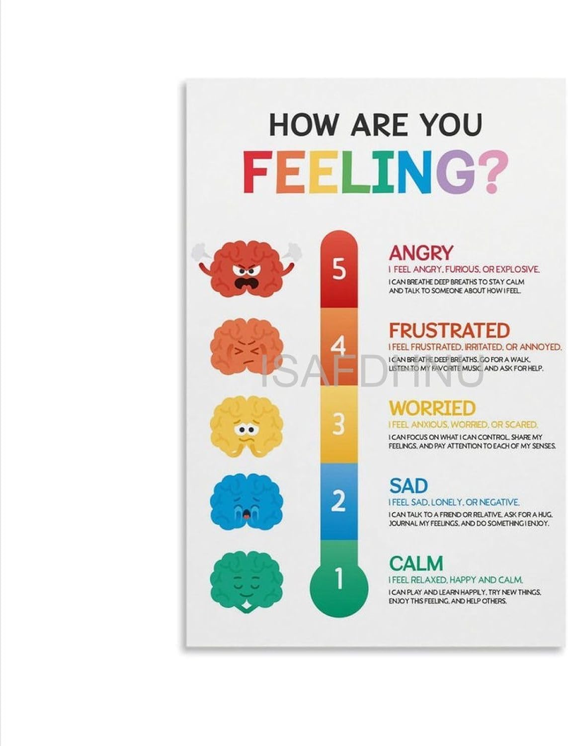 Amazon.com: 5 Point Feelings Scale Poster Emotion Thermometer Chart ...