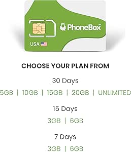 PhoneBox USA Prepaid SIM Card | 5GB, 10GB, 15GB, 20GB or Unlimited for 30 Days and 3GB or 6GB ...