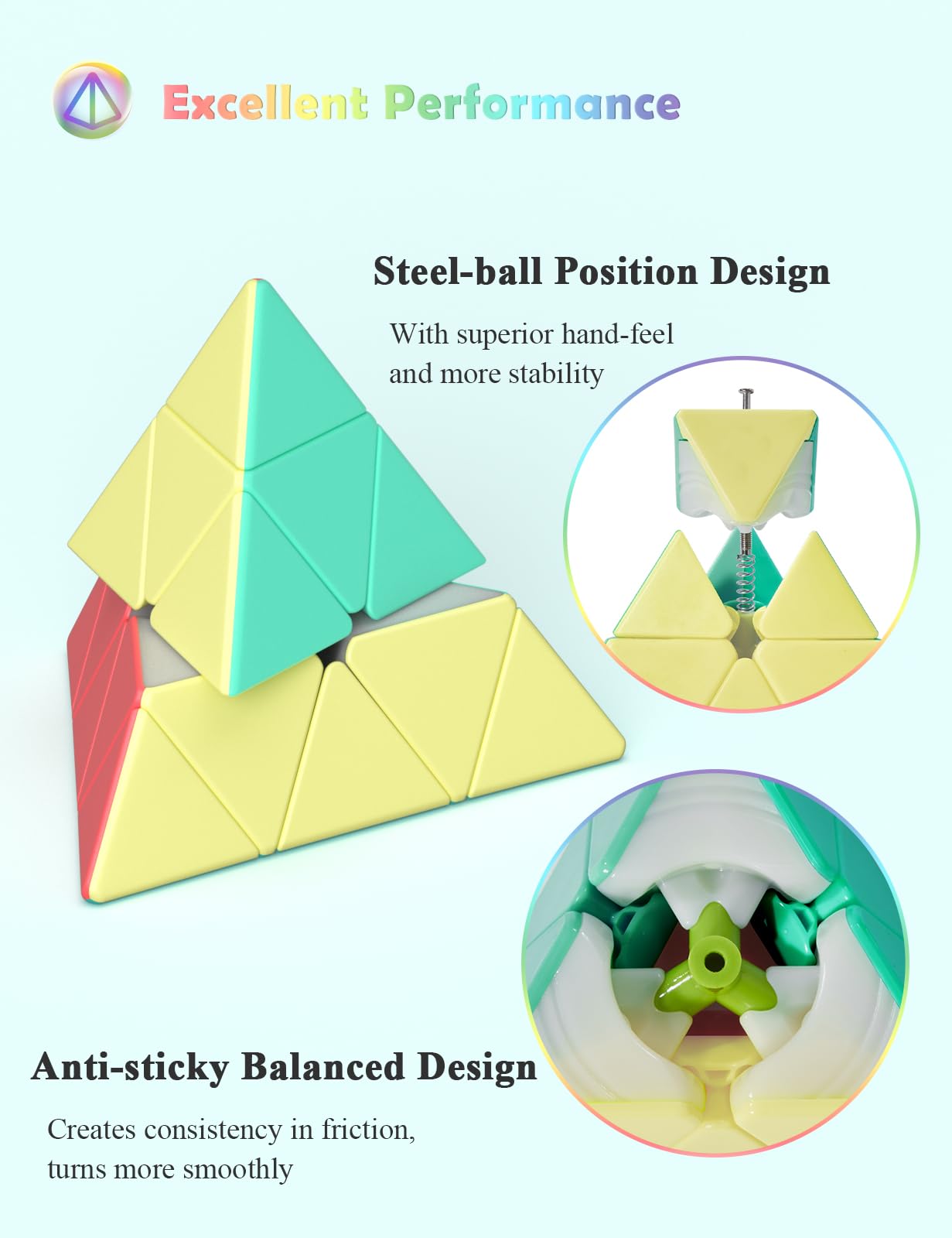 ROXENDA Speed Cube Set, 2X2 3X3 Pyramid Speed Cube Stickerless Fast ...