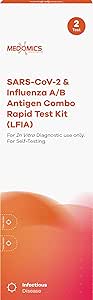 2San Covid and Flu Test Kit, 2 Pack: Rapid Antigen Combo Test for SARS ...