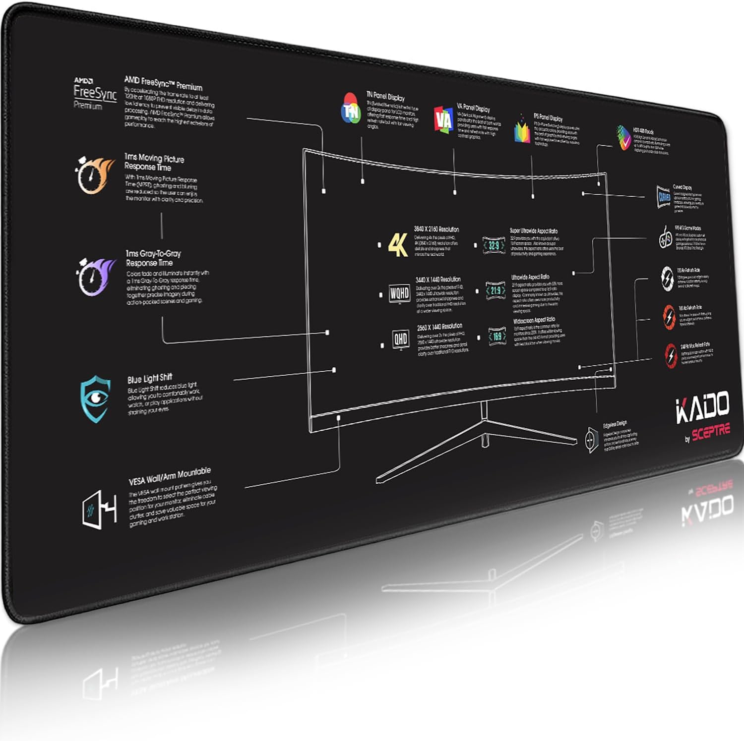 Amazon.com : Kado Gaming Mouse Pad Desk Mat with Monitor Feature Icons ...