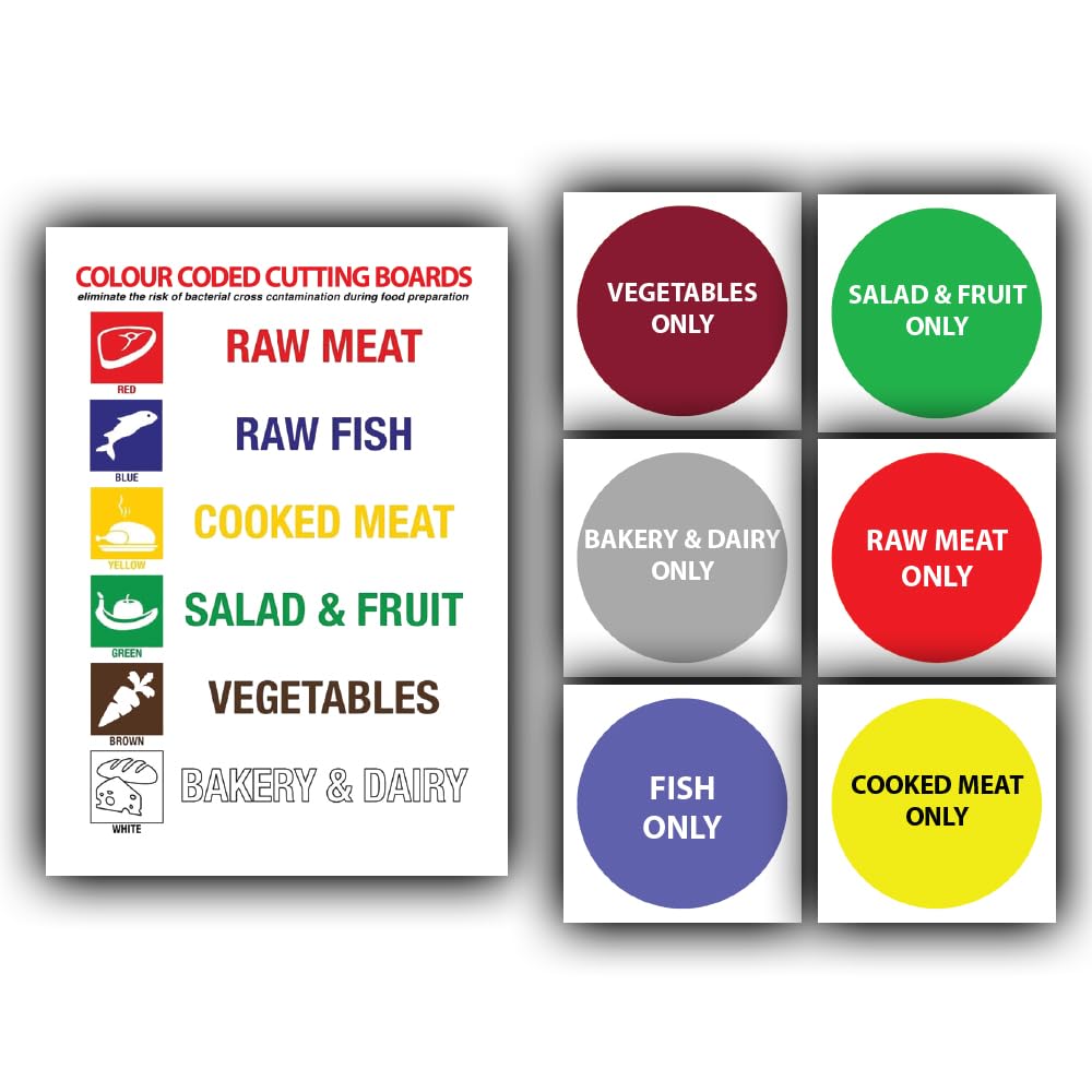 Restaurant Kitchen Stickers - Colour Coded Chopping Board - Catering ...