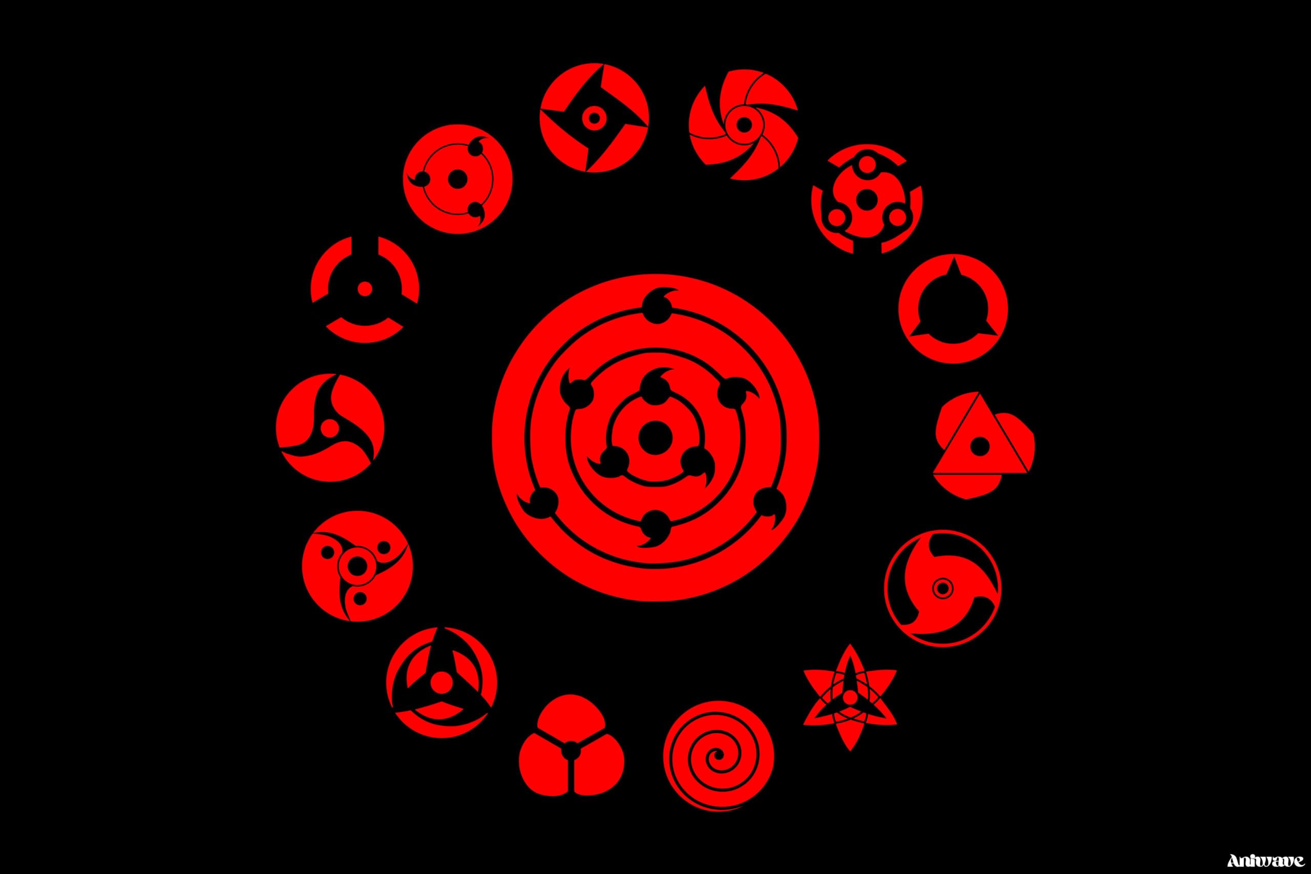 Naruto Eye Types Naruto And Boruto Dojutsu Kevin Illustrations ART