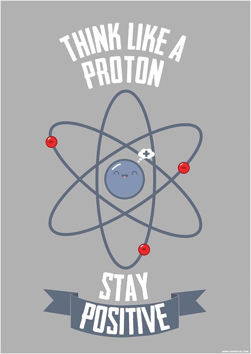 Amazon.com: Grindstore Think Like A Proton Stay Positive Mini Poster 32 ...