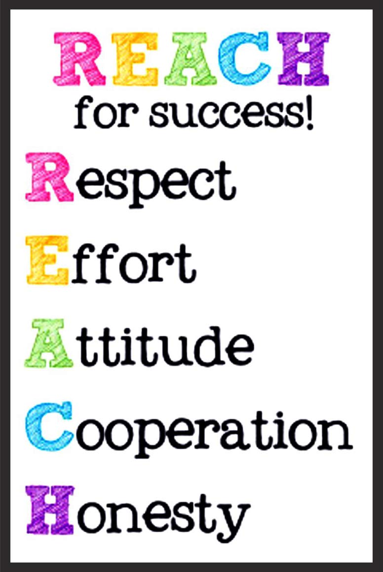 Art Kafe Reach for Success Poster (Size :- 13 X 19 inch) : Amazon.in ...