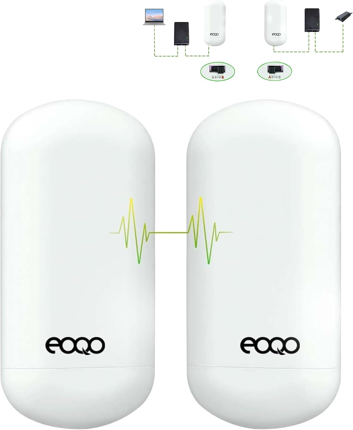 Amazon.com: Point to Point 1.5KM Long Range Wireless Bridge for Starlink Internet - Reliable 5 ...