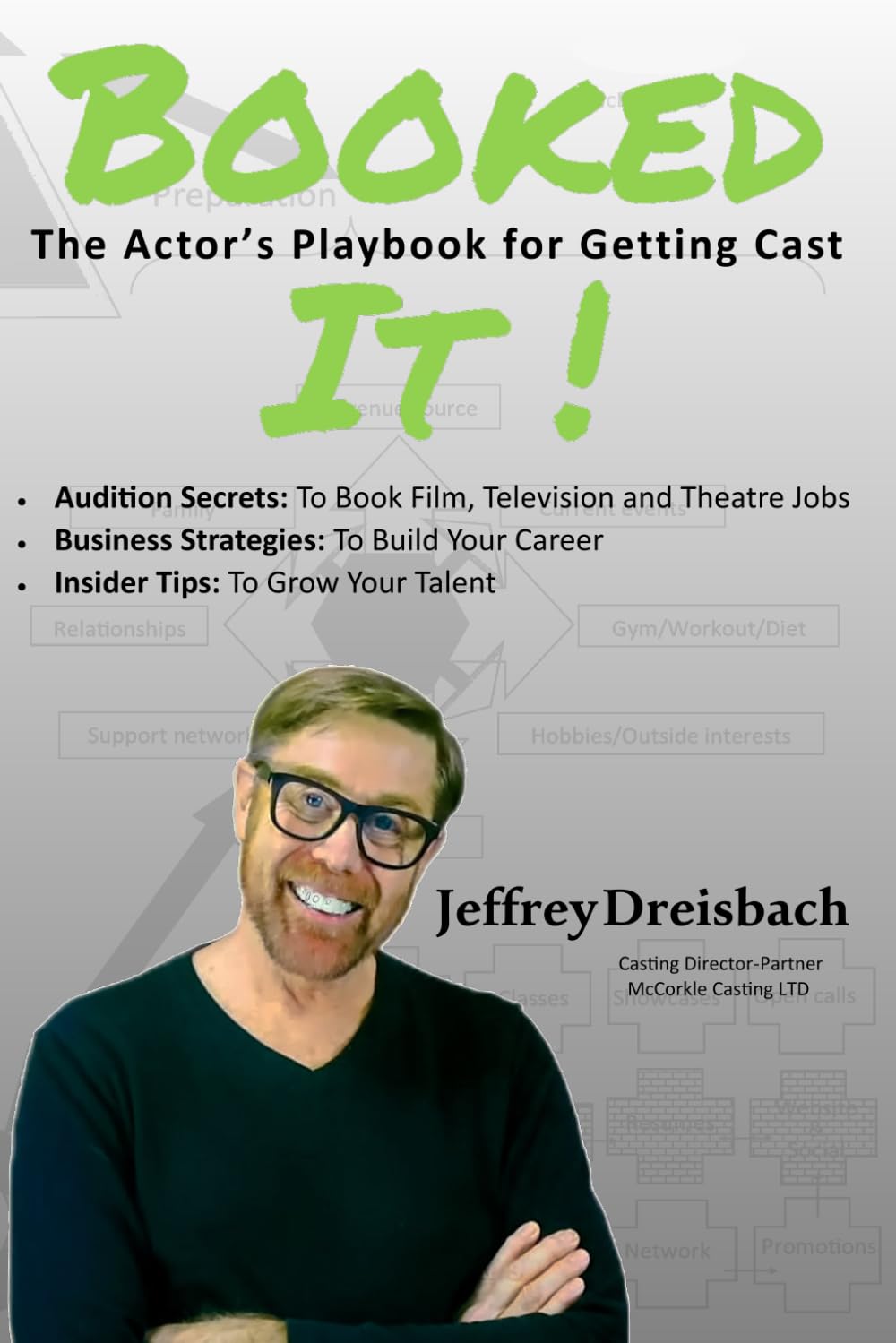 Booked It!: The Actors Playbook for Getting Cast