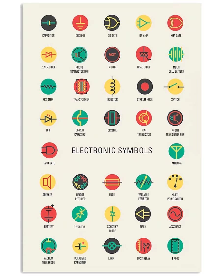 Physics Signs And Symbols