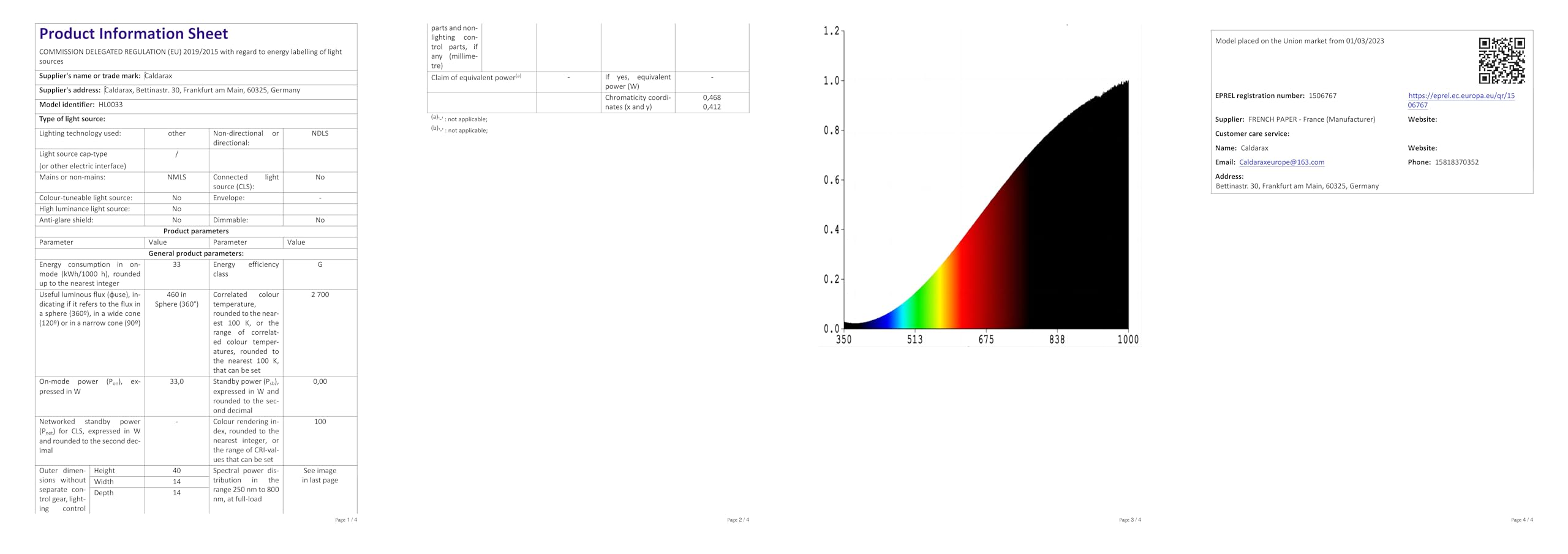 Diall Halogen Capsule Light Bulbs G9 410lm 230V 30W,Warm White, 4 Pack ...