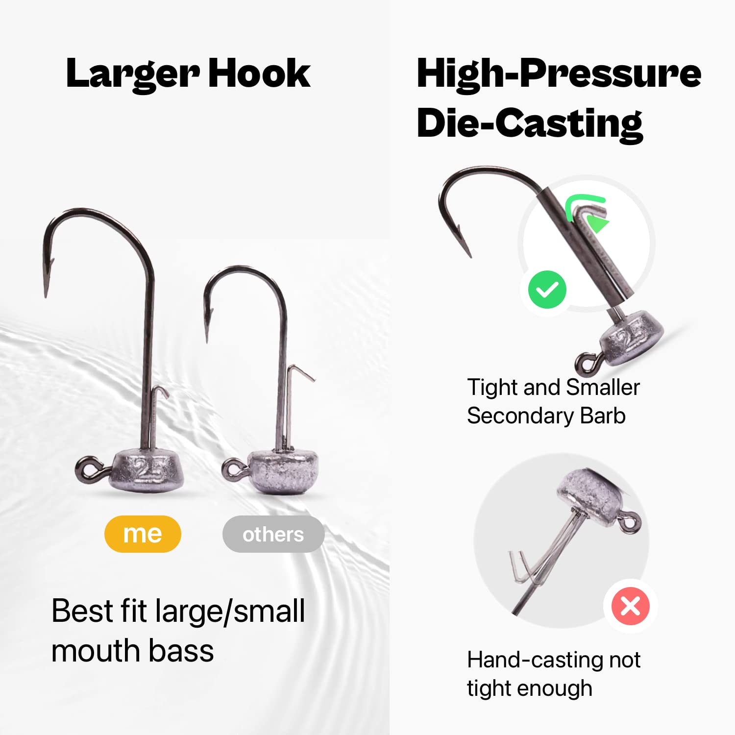 Snapklik.com : Ned Rig Jig Heads, 40 Pack Finesse Mushroom Jig Hooks ...